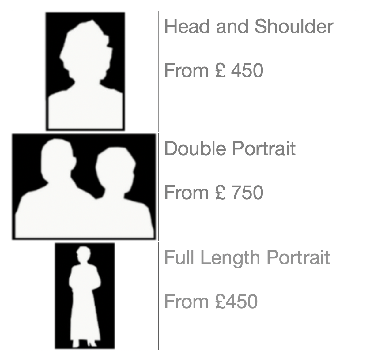 Portrait Commission – Debbie Pearce Art